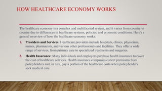 BASICS OF HEALTH ECONOMICS-1 (1).pptx