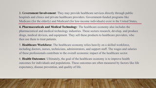 BASICS OF HEALTH ECONOMICS-1 (1).pptx