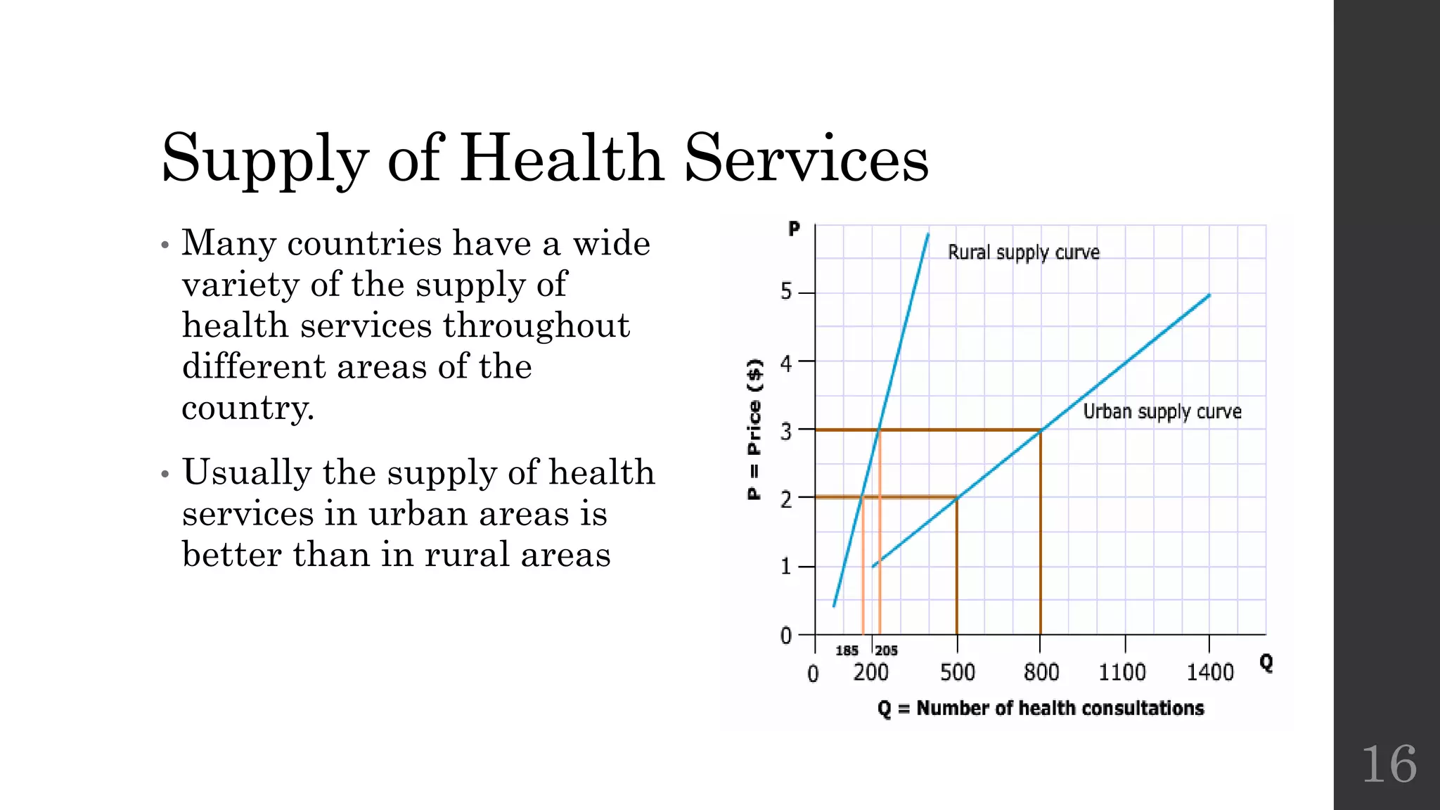 Basics of health economics.pptx