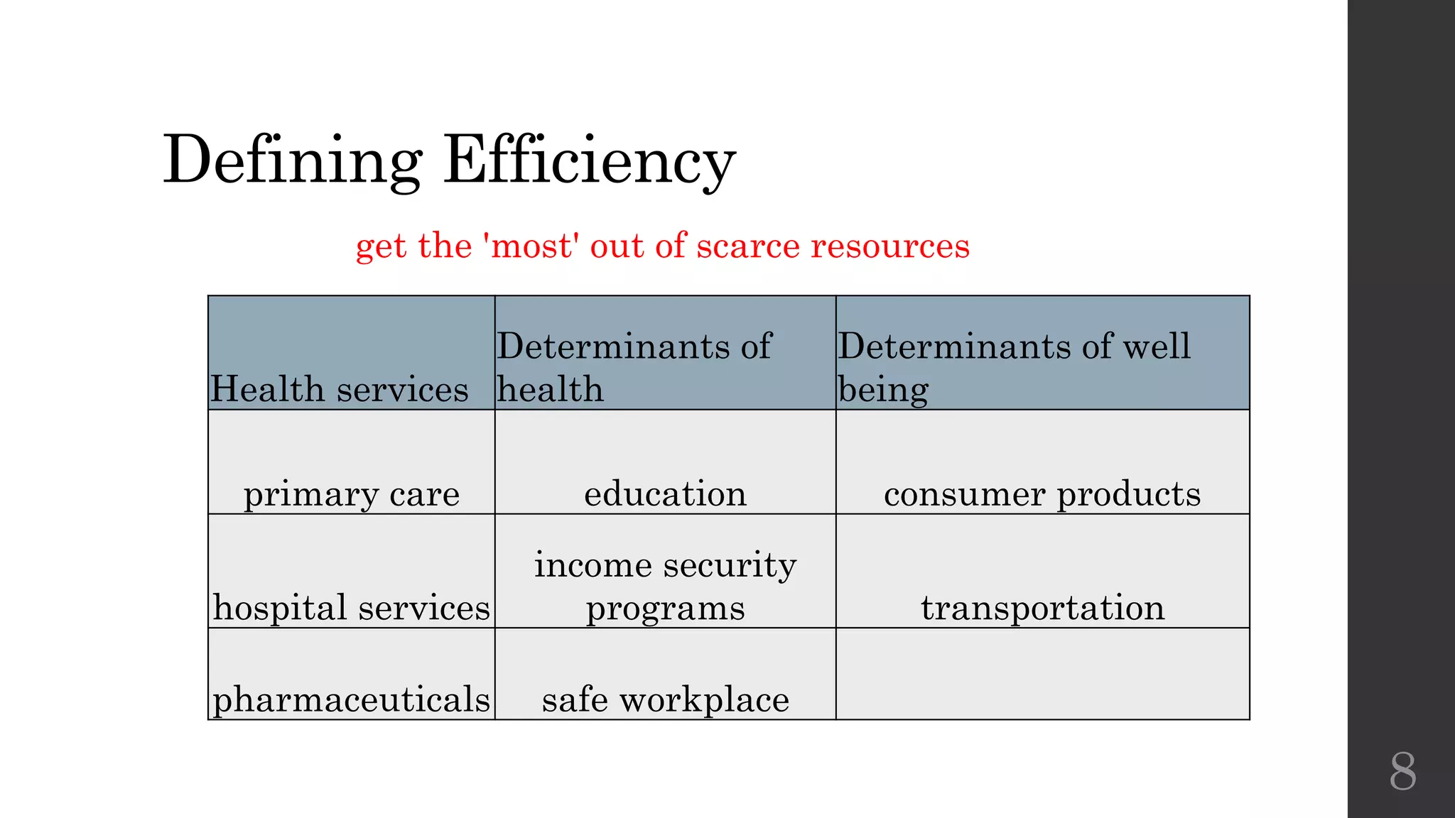 Basics of health economics.pptx
