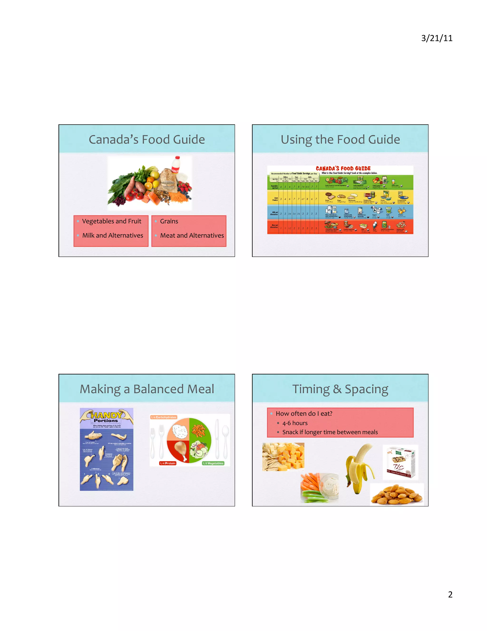 Basics of healthy eating handout | PDF