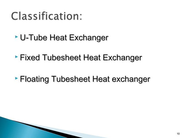 Basicsofheatexchanger shellandtube-150226051621-conversion-gate02 | PPT