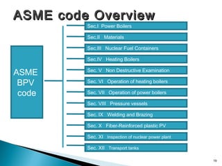 Heat Exchanger - Design, Construction and Working | PPS