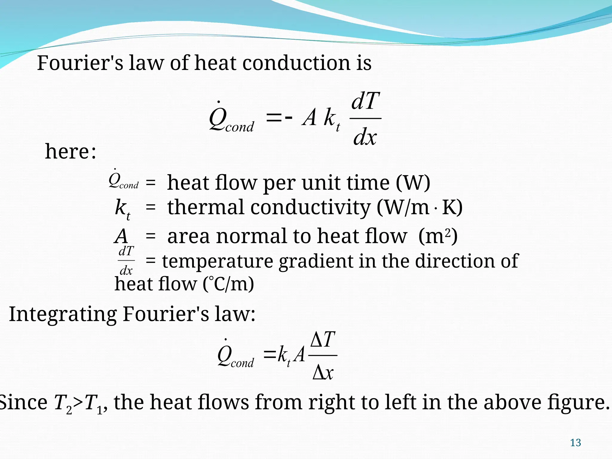Heat transfer Heat transfer BASICS OF HEAT TRANSFER.ppt