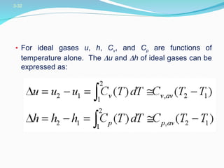 Heat transfer Heat transfer BASICS OF HEAT TRANSFER.ppt