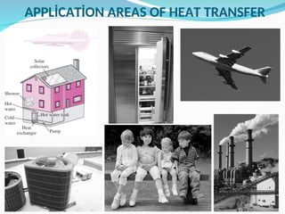 Heat transfer Heat transfer BASICS OF HEAT TRANSFER.ppt
