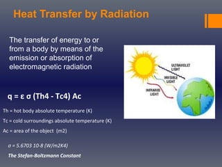 Basics of heat trasfer and heat exchanger | PPT
