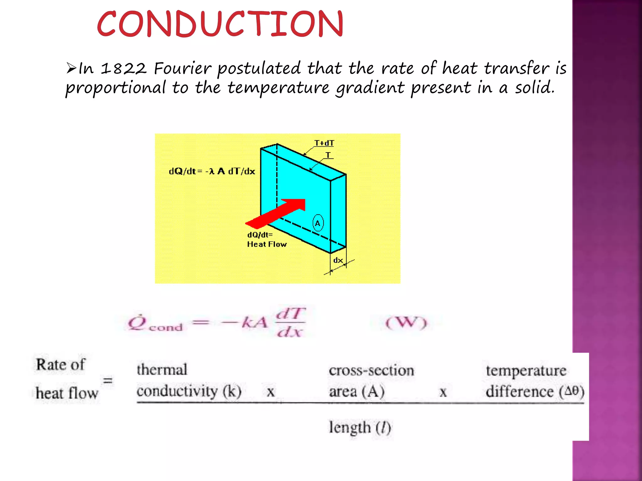 Basics of heat transfer_Aircraft propulsion | PPTX