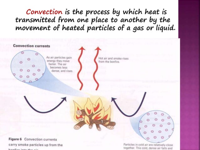 Basics of heat transfer_Aircraft propulsion | PPT