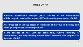 Basics of HIV AIDS.pptx