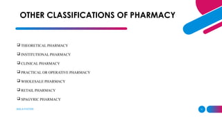 BASICS OF HOMOEOPATHIC PHARMACY- part 1.pptx