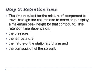 Basics of hplc | PPTX