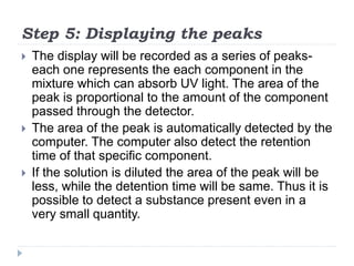 Basics of hplc | PPTX