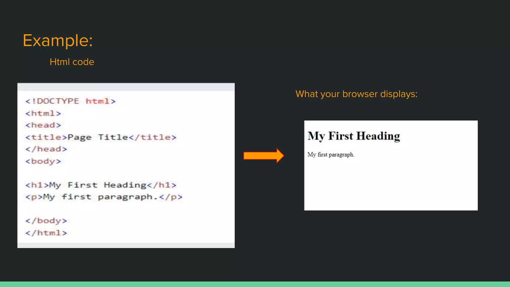 Basics of HTML..pptx