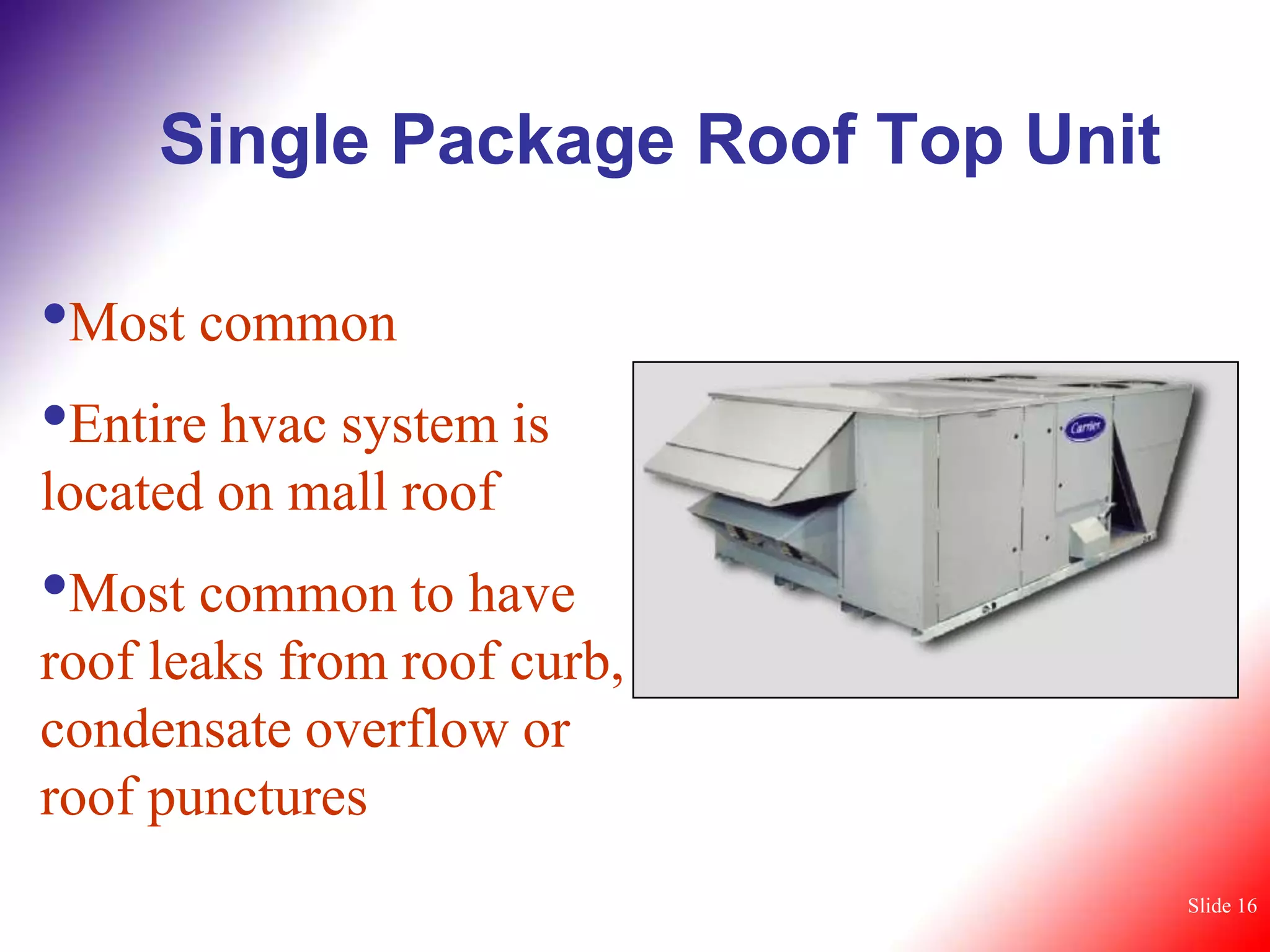 Basics of HVAC.pdf