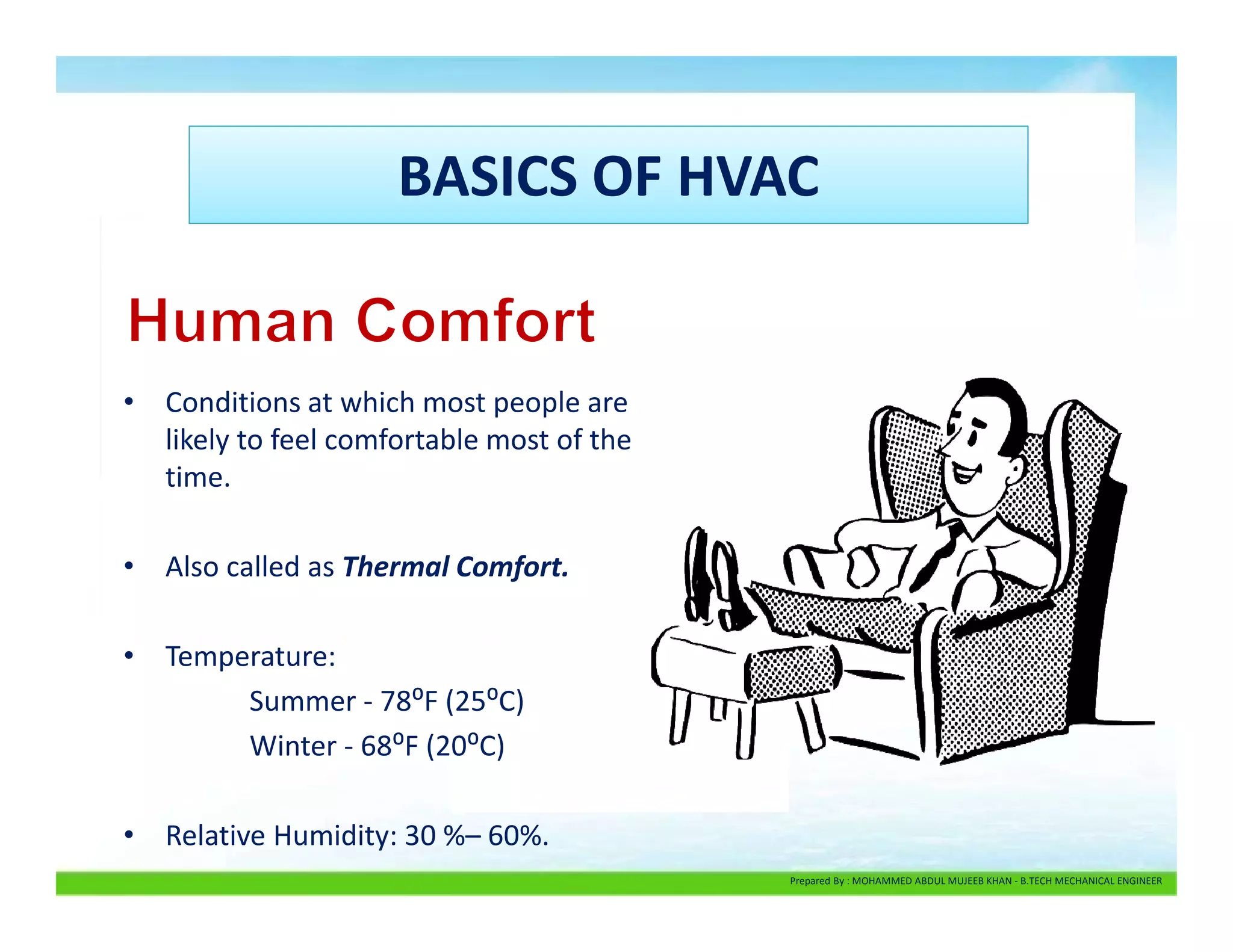 Basics of HVAC - Part 1 (Heating Ventilation Air Conditioning) | PDF