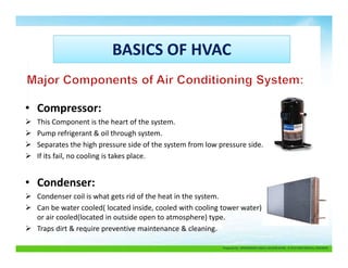 Basics of HVAC - Part 1 (Heating Ventilation Air Conditioning) | PDF
