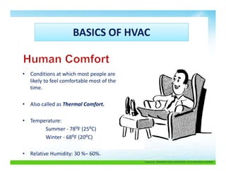 Basics of HVAC - Part 1 (Heating Ventilation Air Conditioning) | PDF