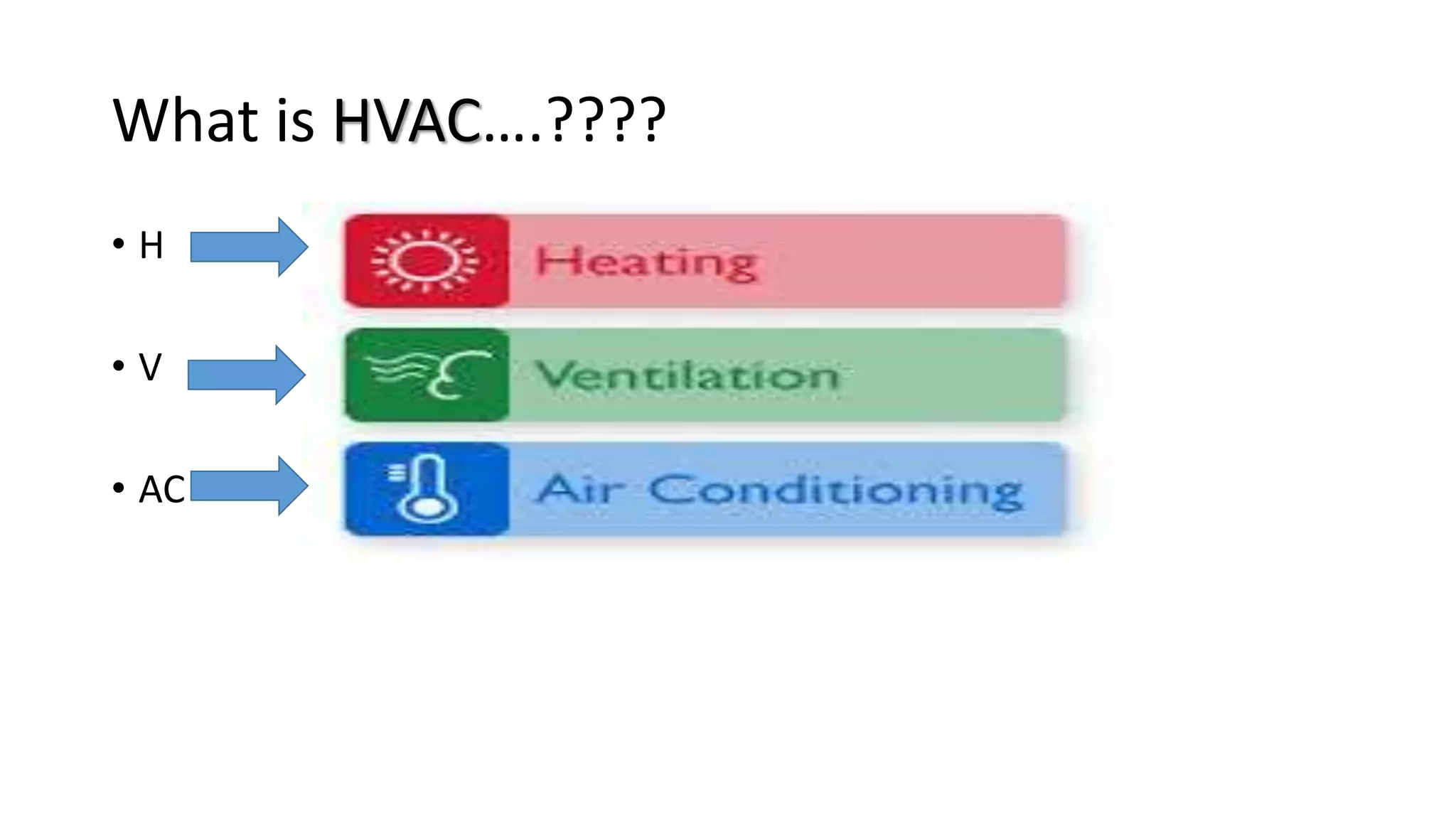 Basics of HVAC by Jitendra Jha | PPTX