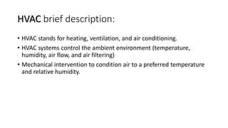 Basics of HVAC by Jitendra Jha | PPTX