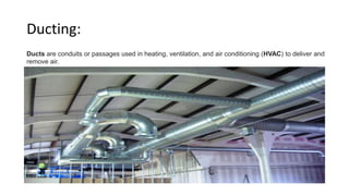 Basics of HVAC by Jitendra Jha | PPTX
