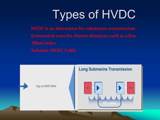 Basics of hvdc | PPT