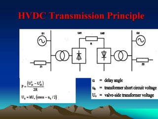 Basics of hvdc | PPT
