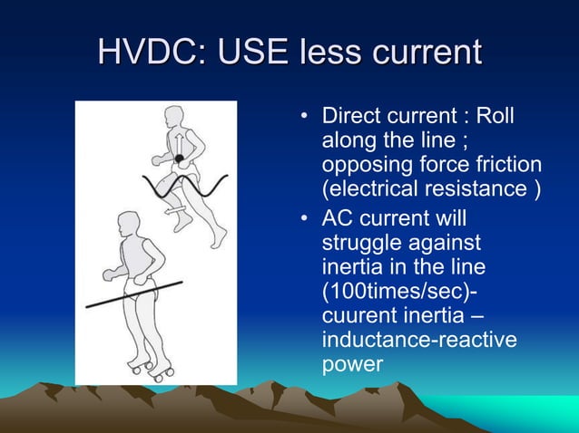 Basics of hvdc | PPT