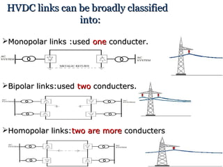 hvdc transimission line | PPT