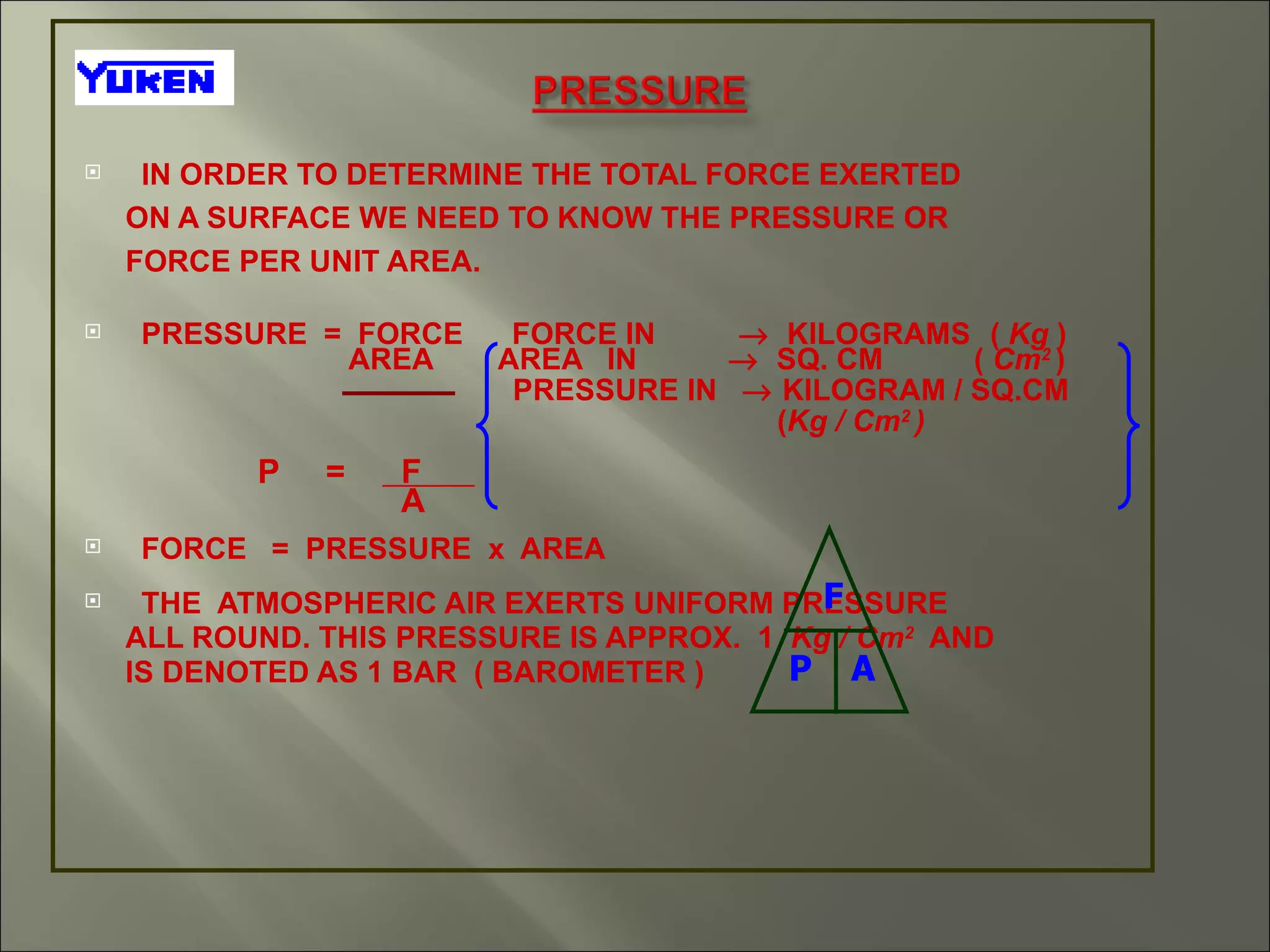 Basics Of Hydraulics, Part 1: Introduction To Pressure – NRGU