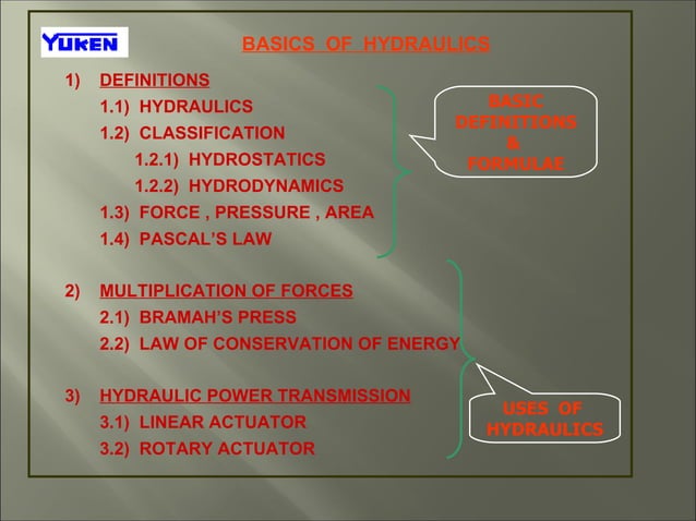 Basics of hydraulics | PPT