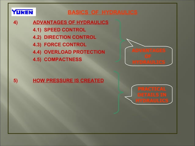 Basics of hydraulics | PPT
