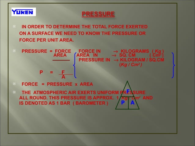 Basics of hydraulics | PPT