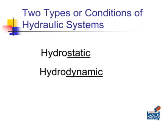 Basics of Hydraulic Systems.ppt