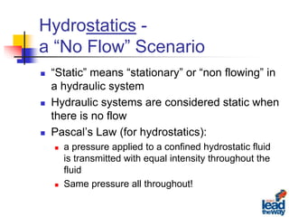 Basics of Hydraulic Systems.ppt