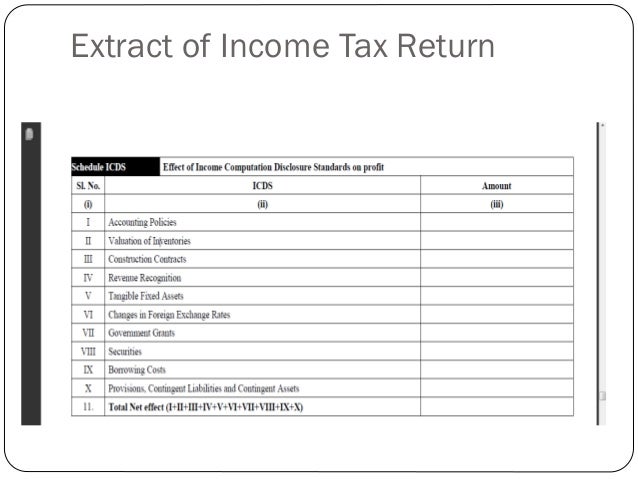 Foreign Income Tax Return Exchange Rate - kentuckydirection