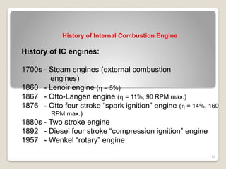 Basics of Internal Combustion Engines.pptx