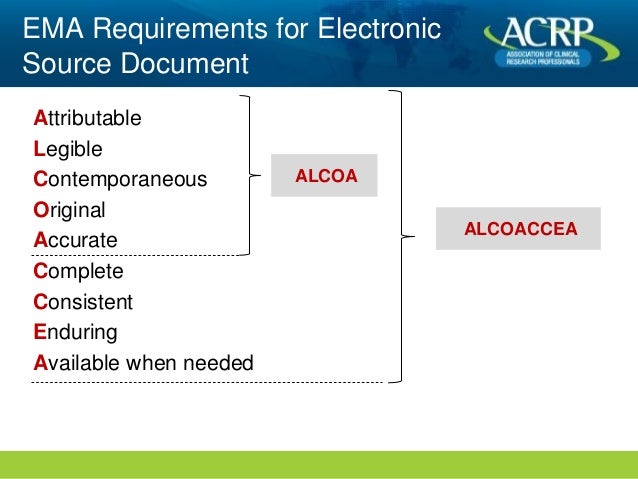 Basics of ich gcp campus kortrijk 2012 yge