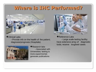 Basics of Immunohistochemistry | PPT
