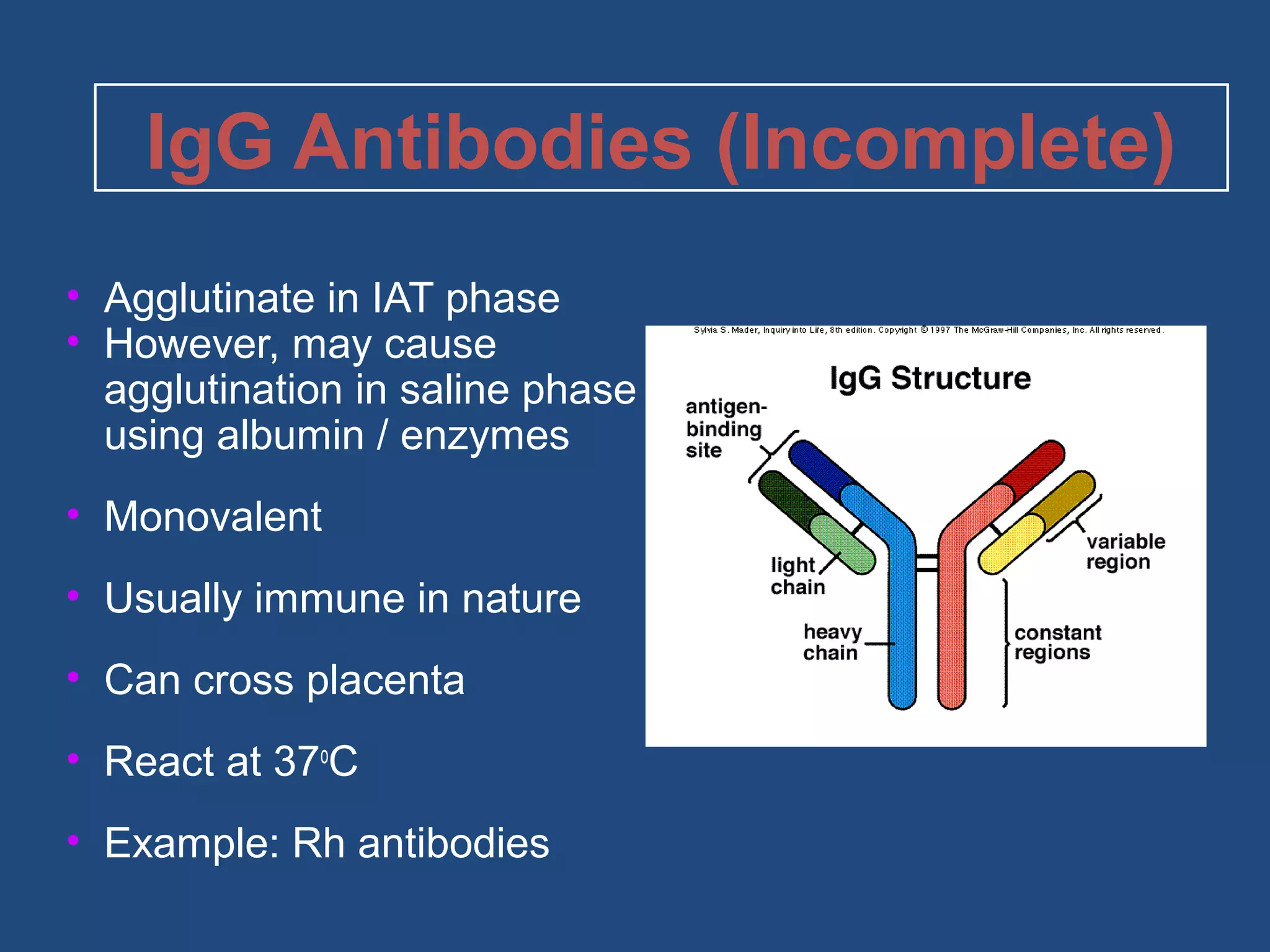 Basics of immunohematology - copy | PPT