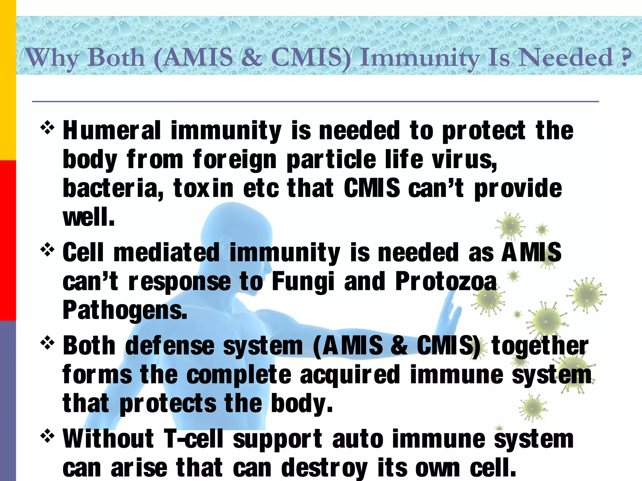 Basics of immunology | PPT