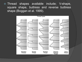 basics of implantology.ppt