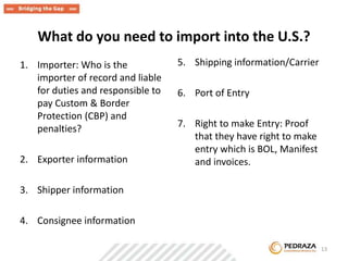 Fundamentals of Importing | PPTX | Business Banking & Finance | Business