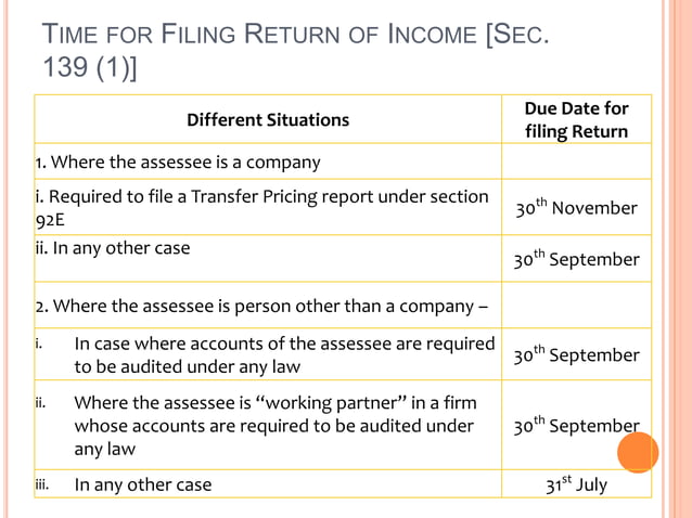 Basics of income tax assessments and appeals | PDF | Personal Taxes ...