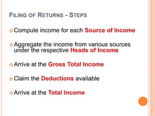 Basics of income tax assessments and appeals | PDF