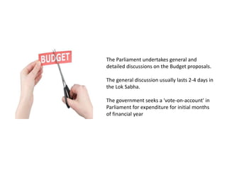 Basics of indian budget by anil | PPTX