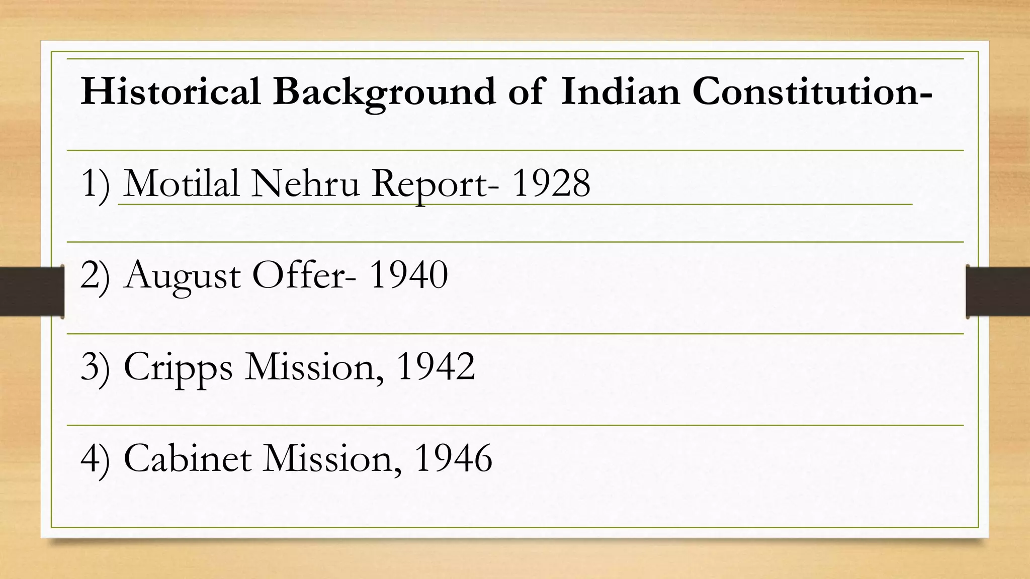Basics of Indian Constitution.pptx