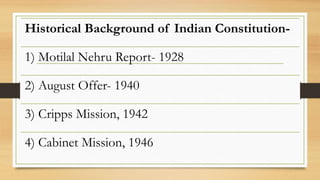 Basics of Indian Constitution.pptx