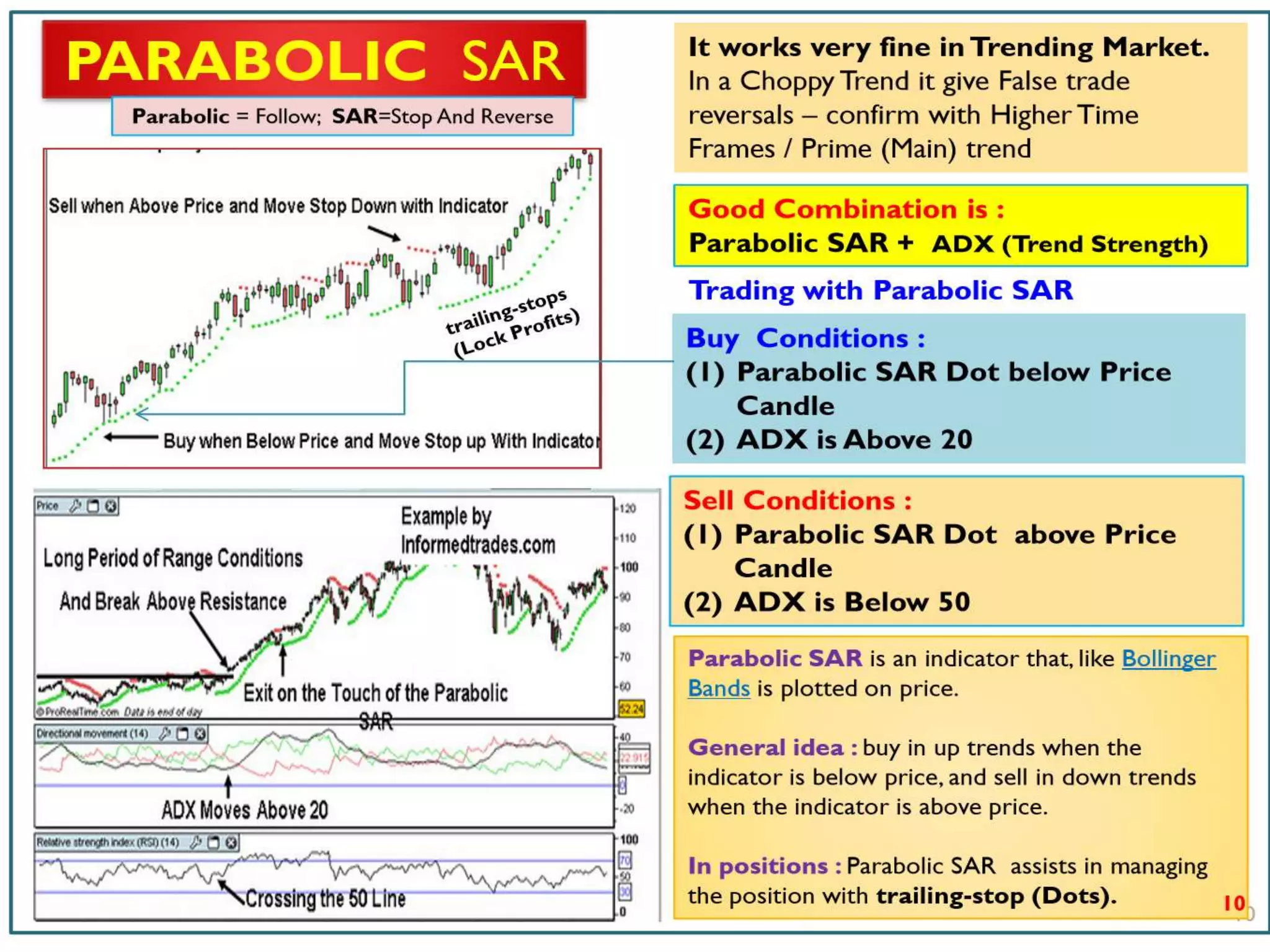 Basics of indicators and candlestics.pptx