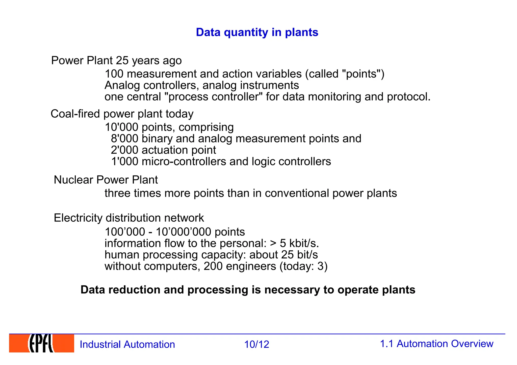 Basics of Industrial Automation.pdf | Computing | Technology & Computing